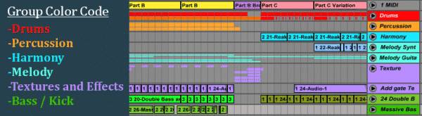 5 Tips for Fast and Furious Songwriting – Subaqueous Music