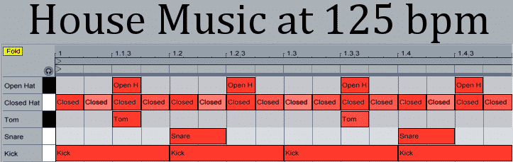 House Music Midi Pattern ableton – Subaqueous Music
