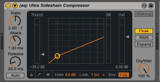 Ableton Live Compressor and Free Presets – Subaqueous Music