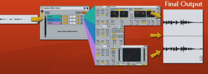 Parallel Processing with Ableton Live – Subaqueous Music