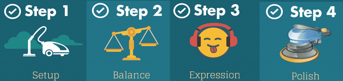 Final Mixdown Checklist – Subaqueous Music