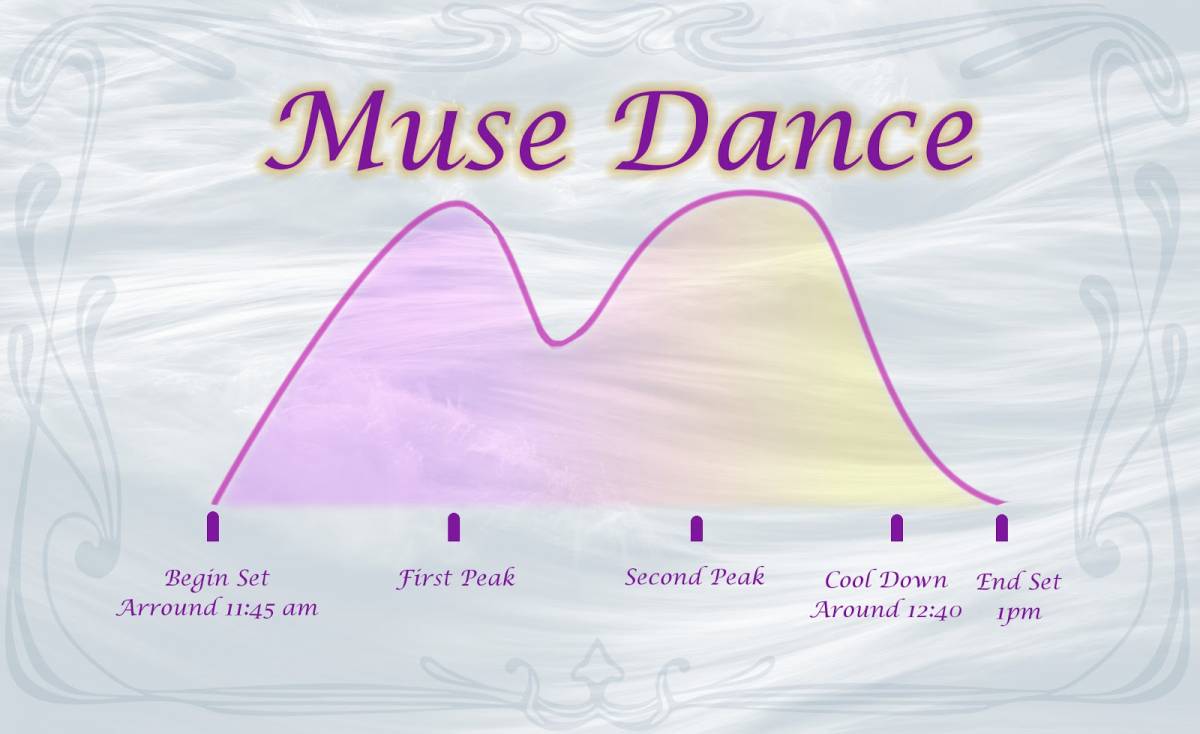 Creative Process – Subaqueous Music